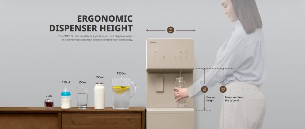 COWAY CORE PLUS WATER FILTER - COWAY.MY